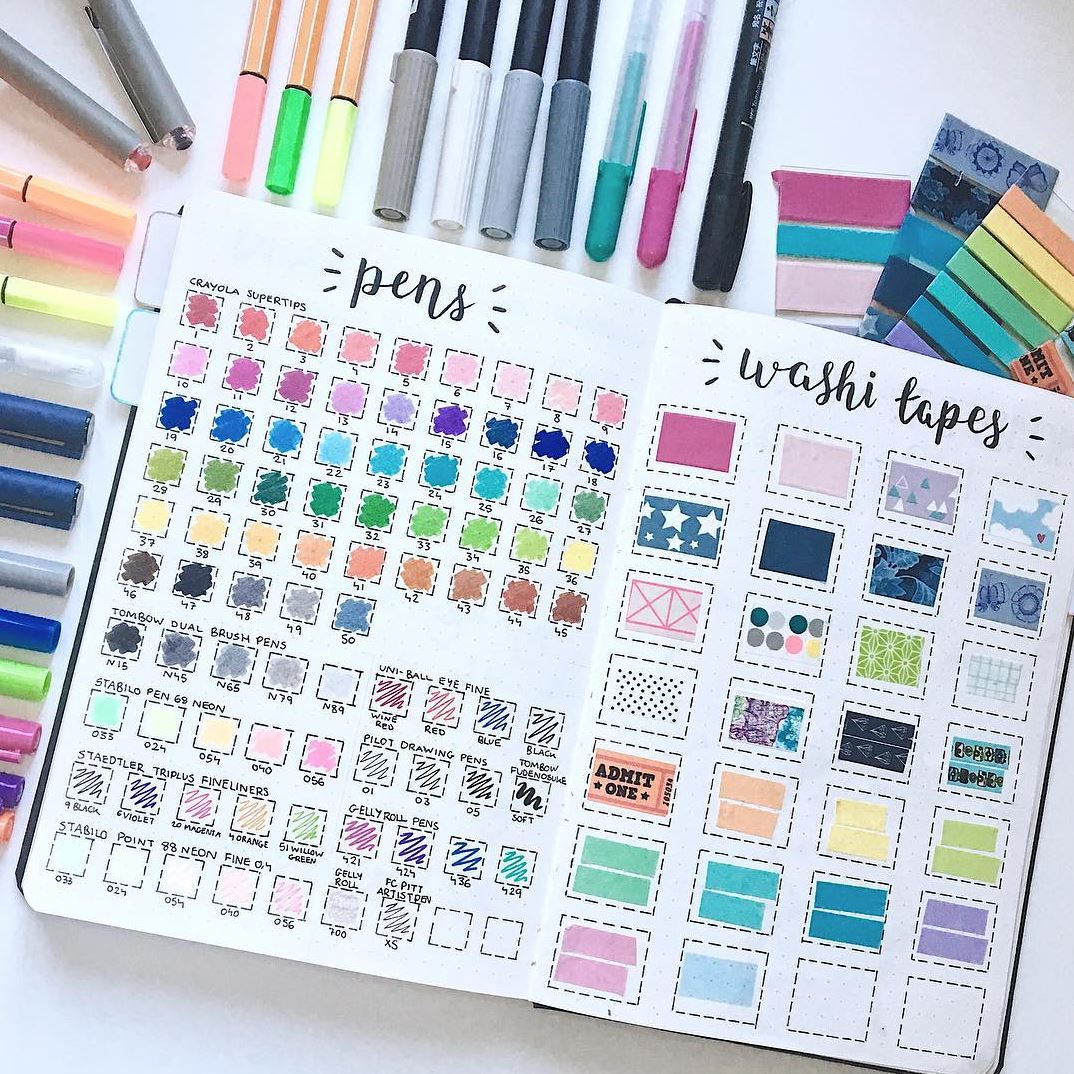 Washi Tape: Secretul Pentru Un Jurnal De Calatorie Perfect! – Paperie.ro